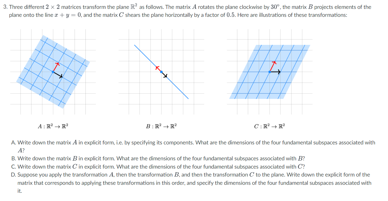Solved 3. Three different 2×2 matrices transform the plane | Chegg.com