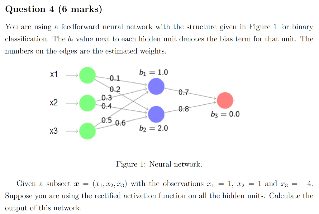 Solved You are using a feedforward neural network with the | Chegg.com