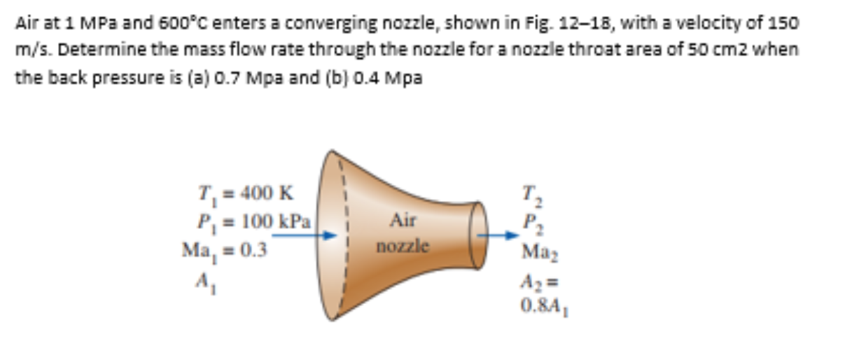 Solved Air at 1 MPa and 500°C enters a converging nozzle, | Chegg.com