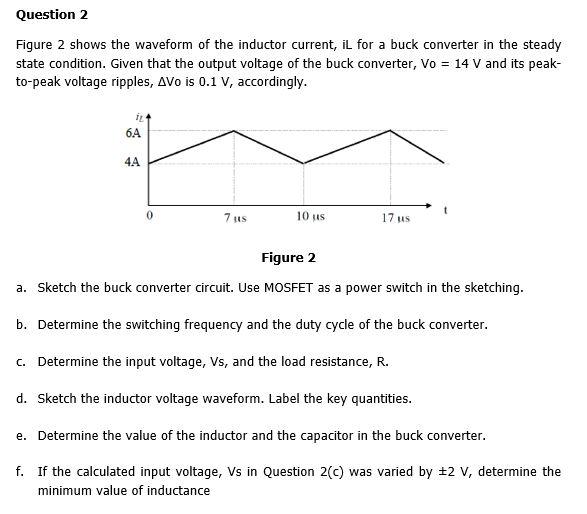 Solved Question 2 Figure 2 shows the waveform of the | Chegg.com