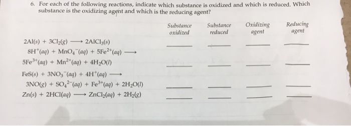 Solved 6. For each of the following reactions, indicate | Chegg.com