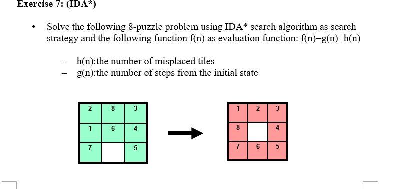 Solved Exercise 7: (IDA*) Solve the following 8-puzzle | Chegg.com
