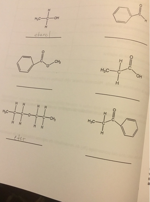 Solved Classify the following compounds according to their | Chegg.com