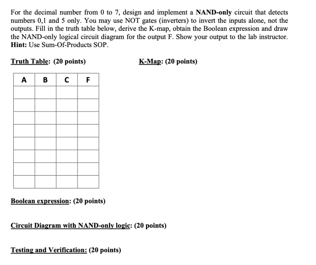 Solved Need help creating the circuit with NAND only | Chegg.com