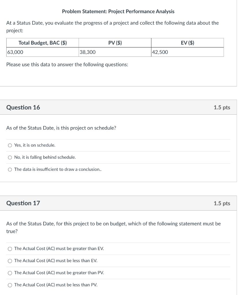 Solved Problem Statement: Project Performance Analysis At a | Chegg.com