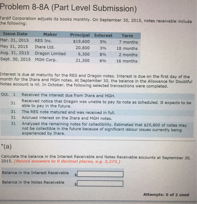Solved *Problem 9-2A (Part Level Submission) For the year | Chegg.com