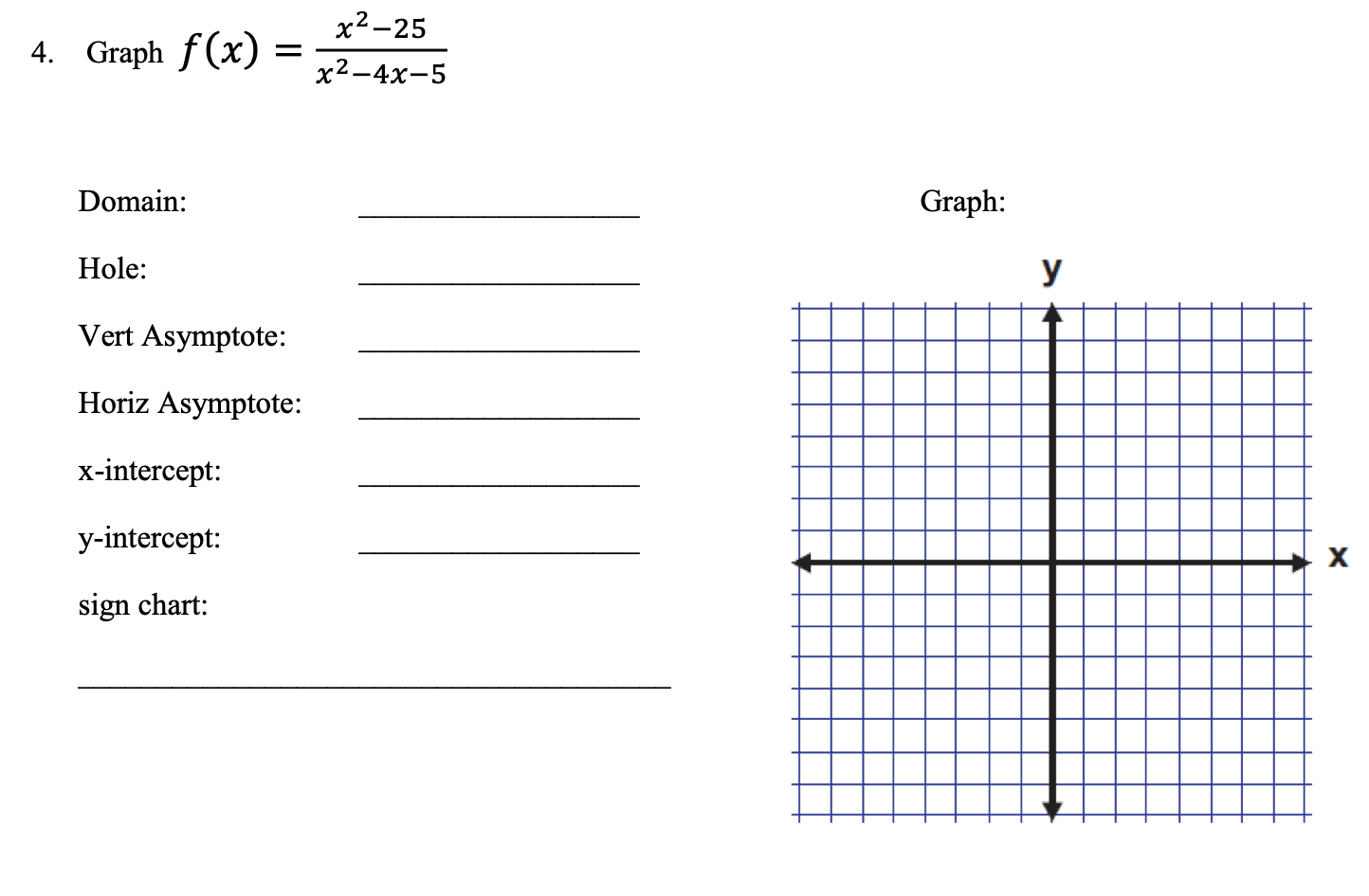 Solved 4. Graph f(x) x2-25 x2–4x-5 Domain: Graph: Hole: у | Chegg.com