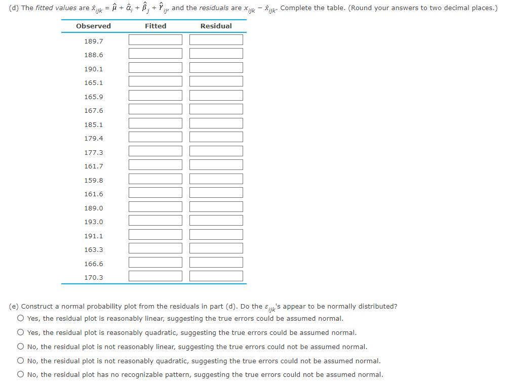 Solved A statistical computer package gave SS(Form) | Chegg.com