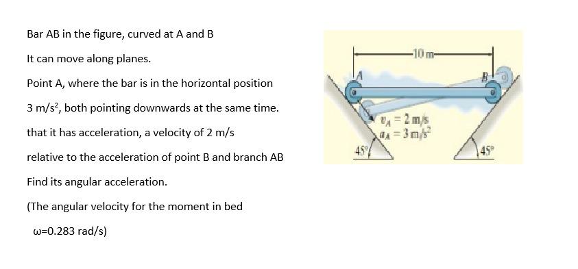 Solved Bar AB in the figure, curved at A and B It can move | Chegg.com