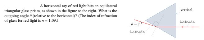Solved vertical A horizontal ray of red light hits an | Chegg.com