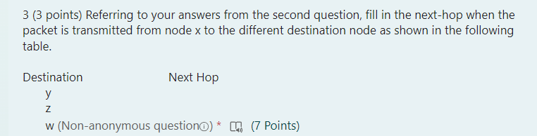 Solved Consider the network in the figure. Use distance | Chegg.com