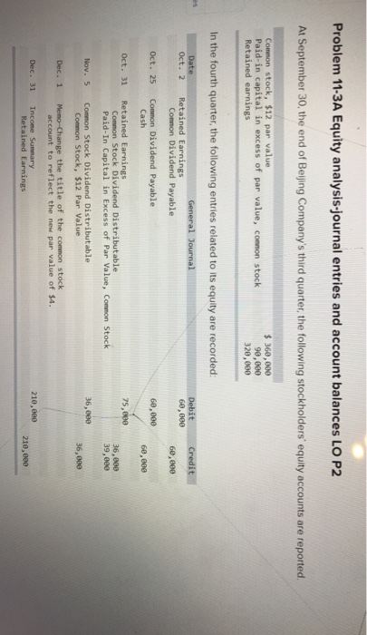 Solved Problem 11-3A Equity analysis-journal entries and | Chegg.com