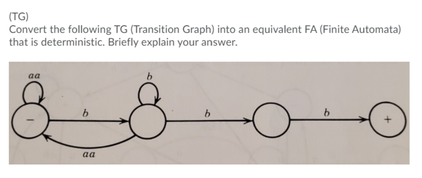 Solved (TG) Convert the following TG (Transition Graph) into | Chegg.com