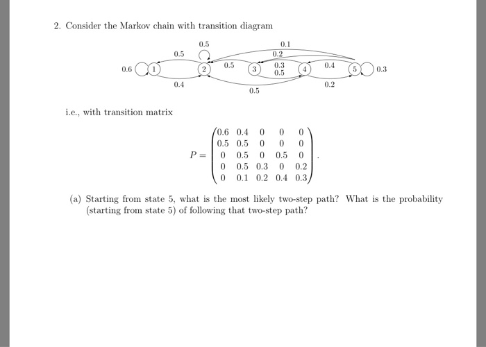 Solved 2. Consider the Markov chain with transition diagram | Chegg.com