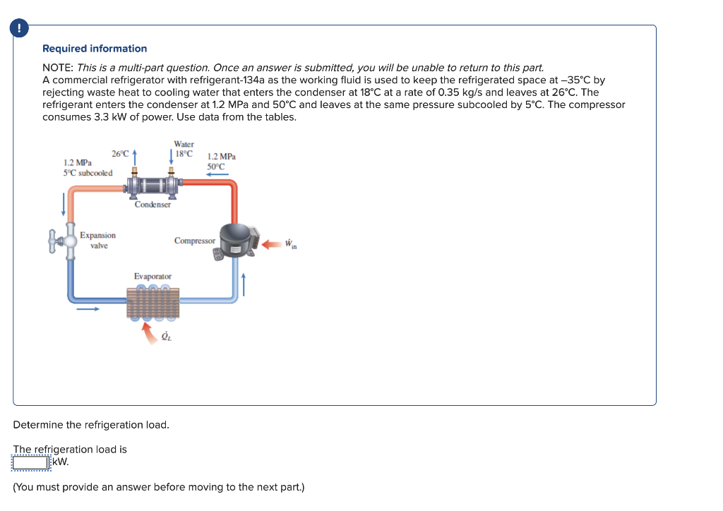 Solved Required information NOTE: This is a multi-part | Chegg.com