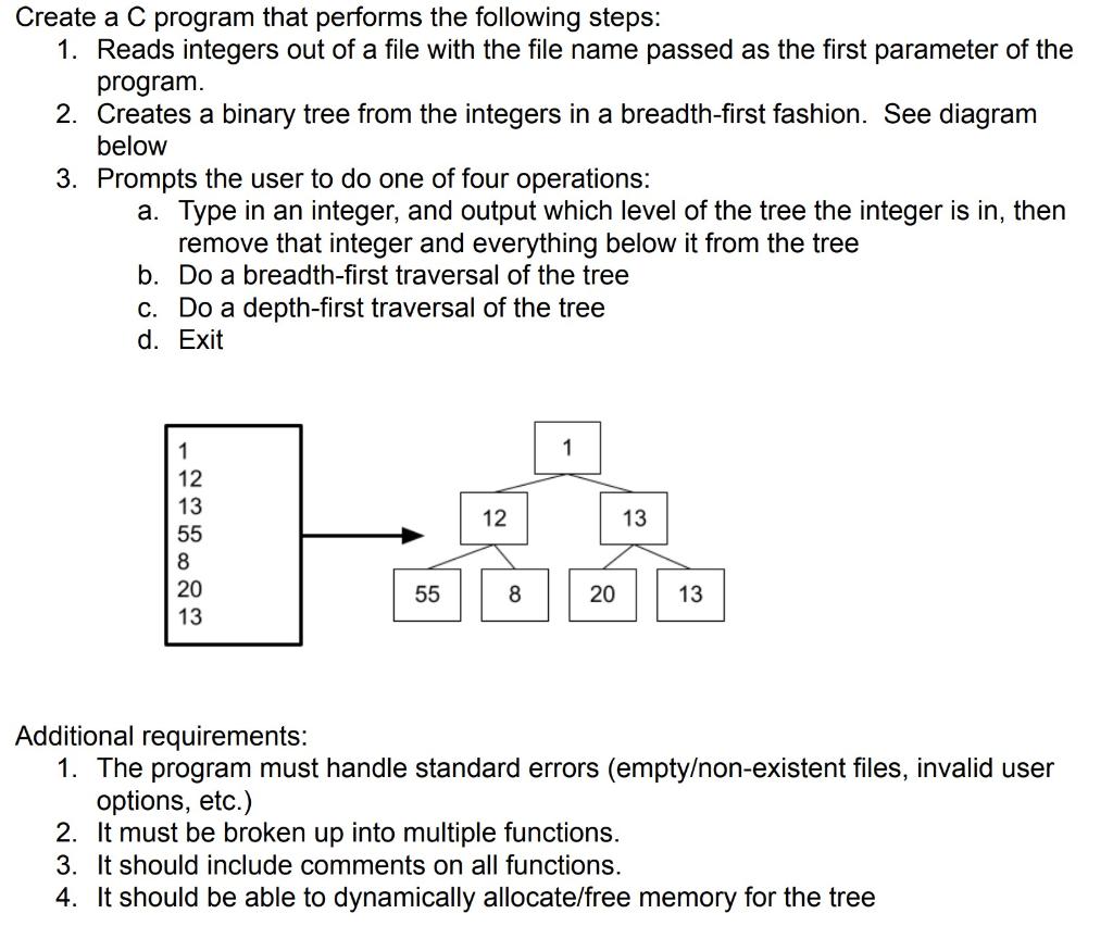 Solved Create a C program that performs the following steps: | Chegg.com