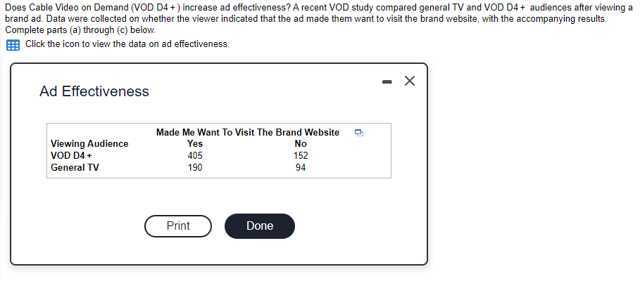 Solved Does Cable Video on Demand (VOD D4+ ) increase | Chegg.com