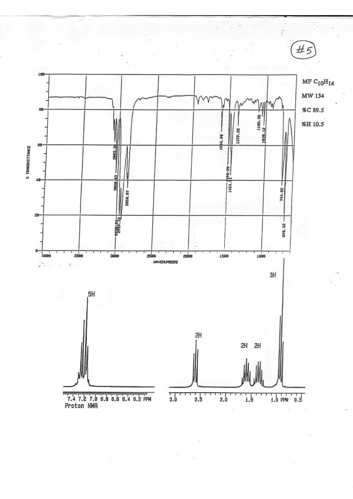 Solved STRUCTURE DETERMINATION PROBLEMS USING IR AND PROTON | Chegg.com