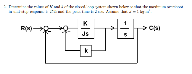 Solved Determine the values of K and k of the closed-loop | Chegg.com