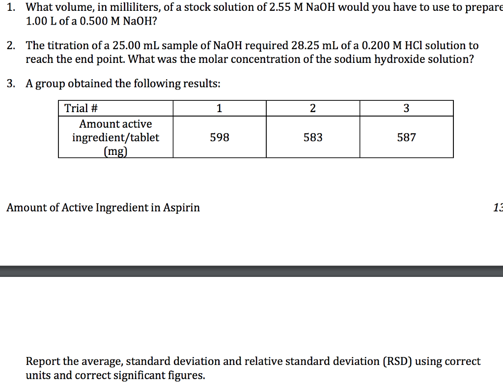 Solved What volume, in milliliters, of a stock solution of | Chegg.com