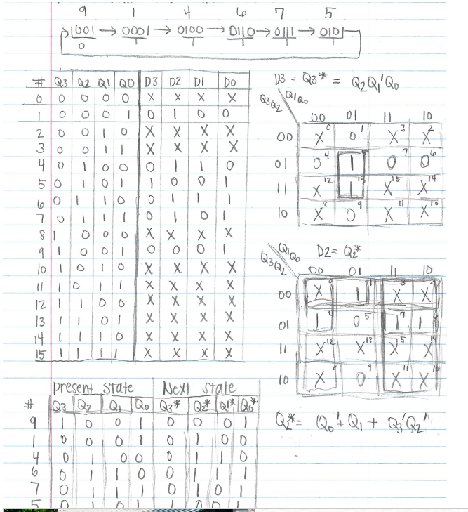 Solved I have the following example; I would like to do the | Chegg.com