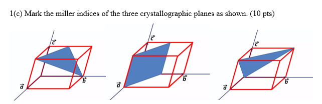 Solved 1(c) Mark the miller indices of the three | Chegg.com