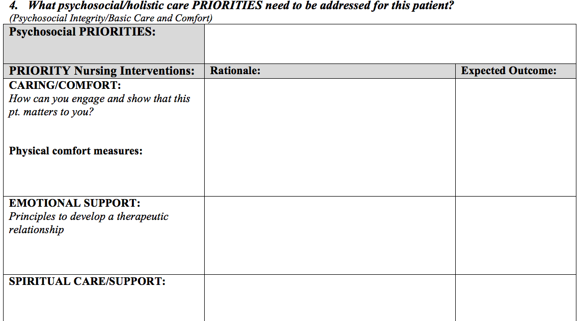 Solved History of Present Problem: Sheila Dalton is a | Chegg.com