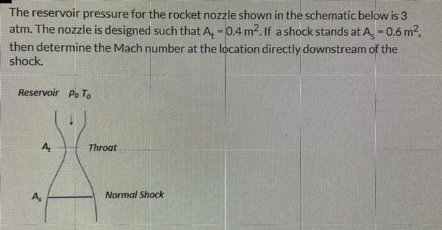 Solved The reservoir pressure for the rocket nozzle shown in | Chegg.com