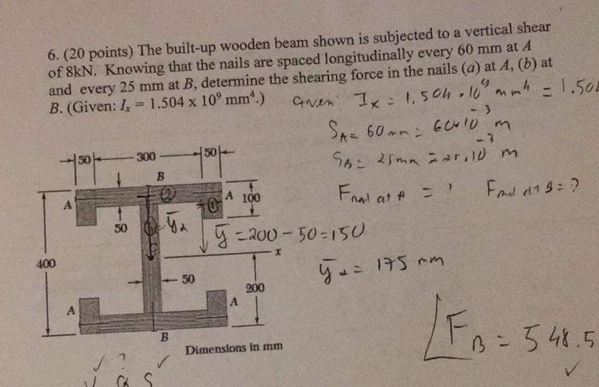 Solved 6. (20 points) The built-up wooden beam shown is | Chegg.com