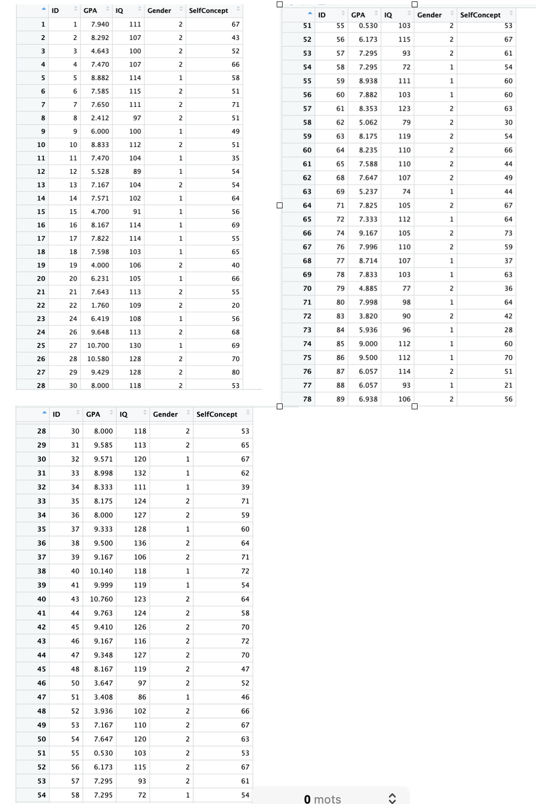 Solved give the code in R, ﻿the results and explain (R) ﻿The | Chegg.com