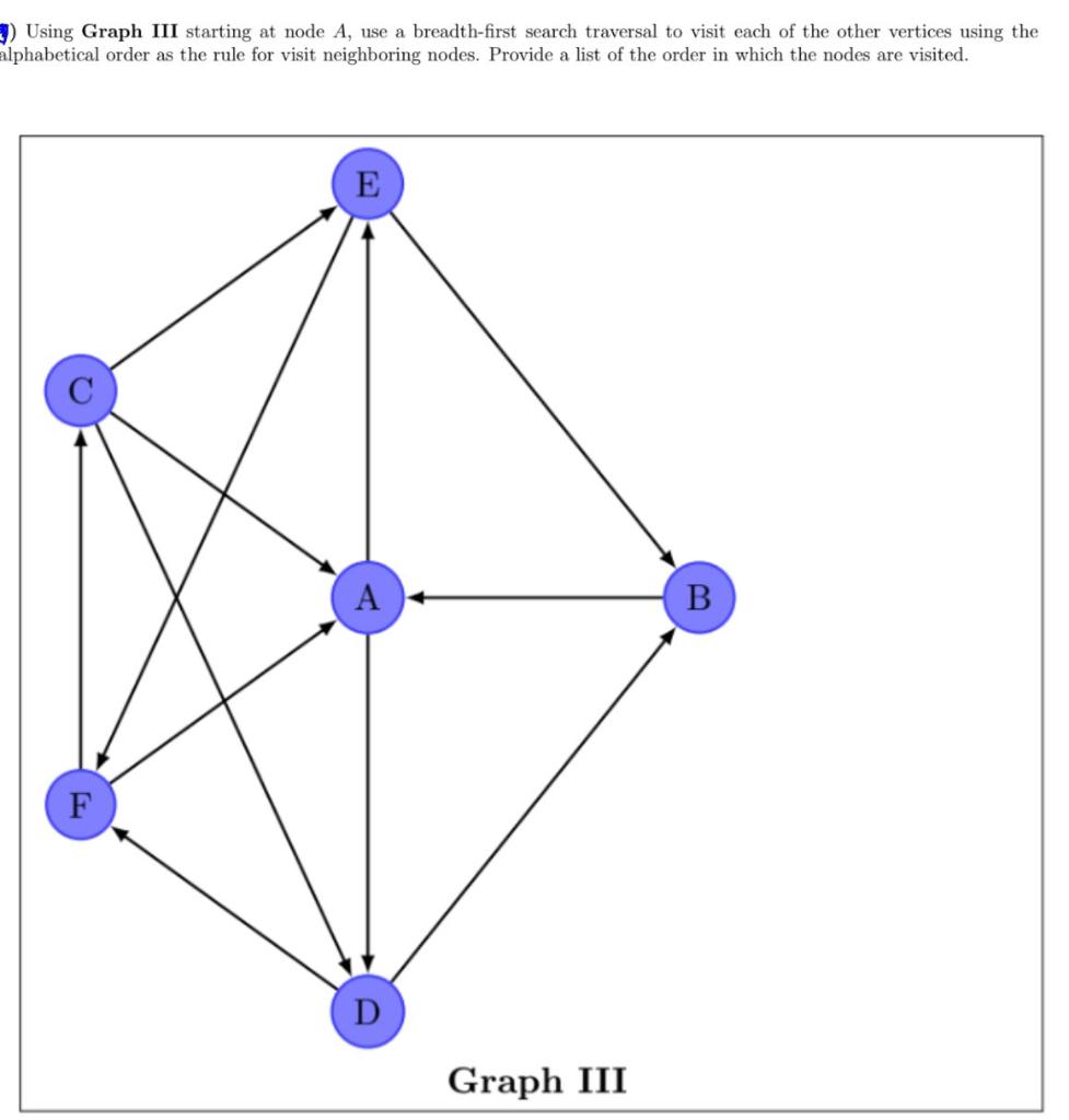 Solved ) Using Graph III starting at node A, use a | Chegg.com