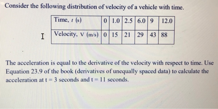 Solved Consider the following distribution of velocity of a | Chegg.com