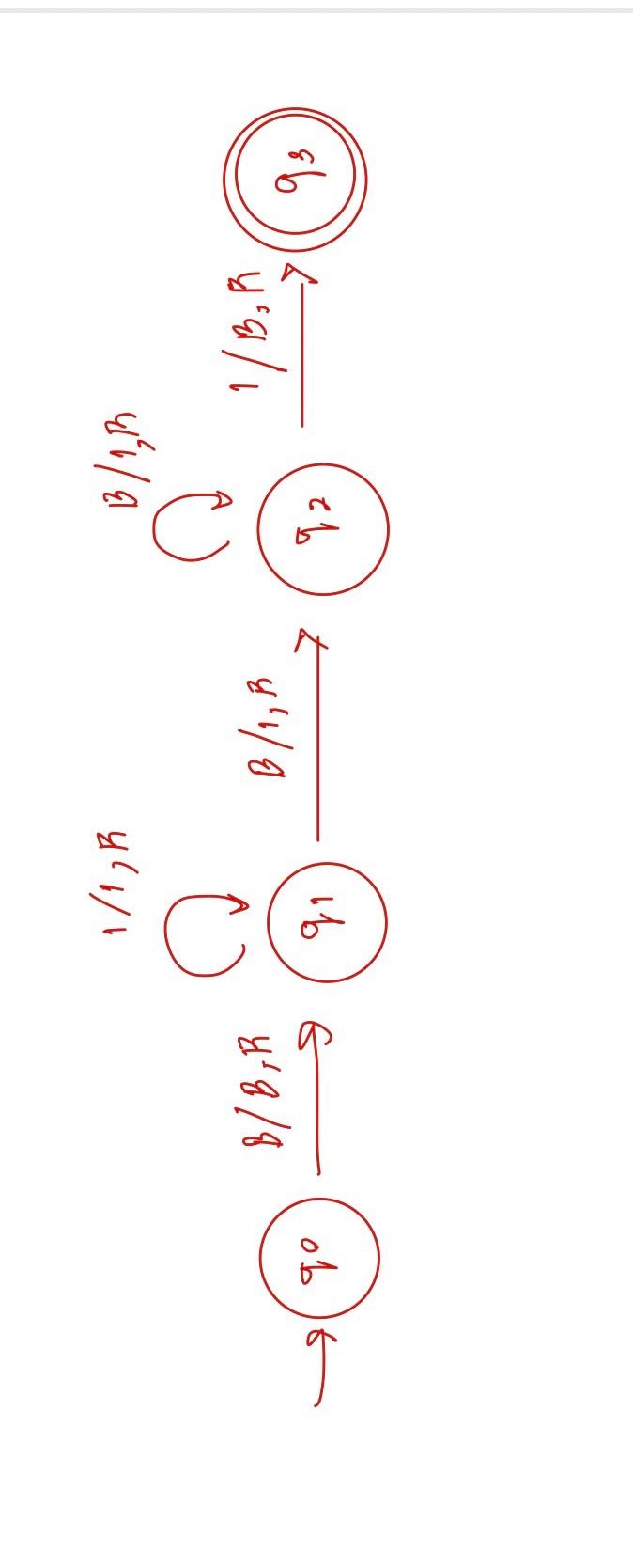 Solved Write a transition diagram to design a TM(Turing | Chegg.com
