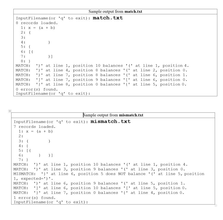 Solved Balanced Parentheses, Curly Braces, and Square | Chegg.com