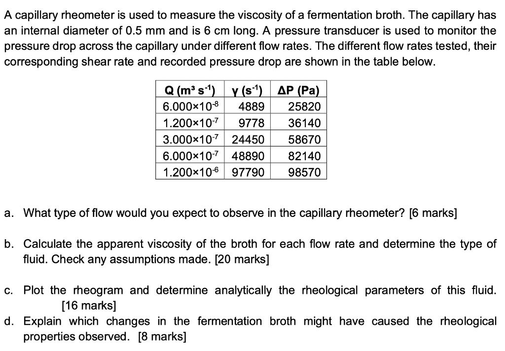 Solved A capillary rheometer is used to measure the | Chegg.com