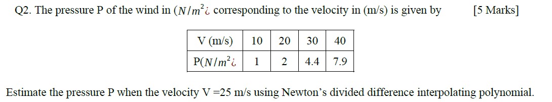 Solved Please I want the steps to ﻿solve it ﻿manually and | Chegg.com