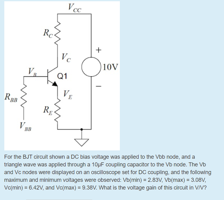 Solved V cc Rch so KB 7 BB For the BJT circuit shown a DC | Chegg.com