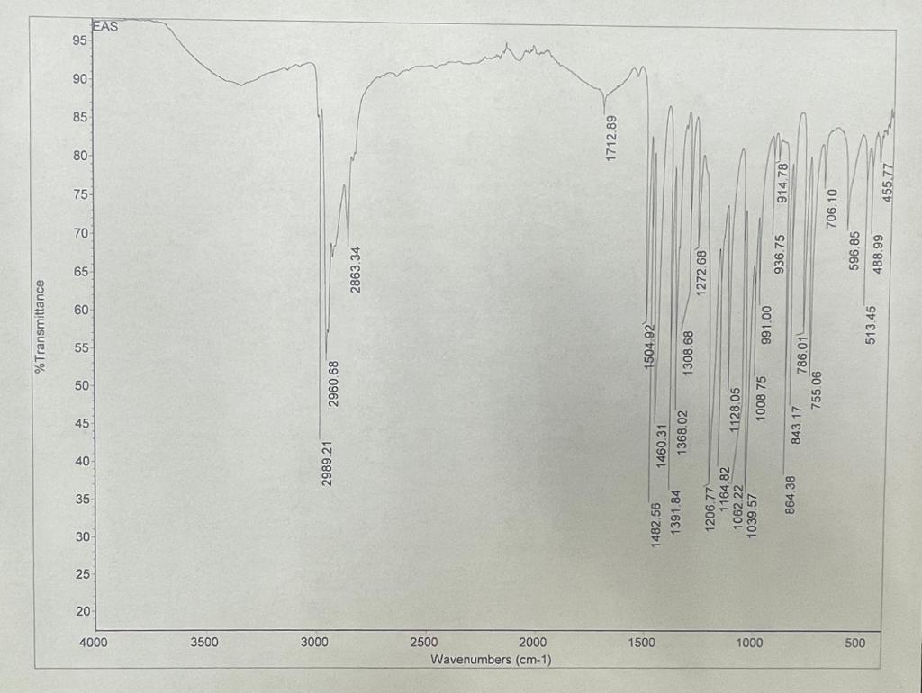 Solved НО. H2SO4 Reaction 1: Acetic Acid H •ОН H2SO4 | Chegg.com