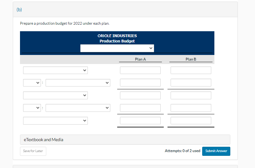 Solved Oriole Industries had sales in 2021 of $5,603,200 and | Chegg.com