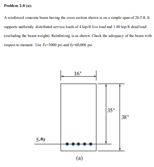 A Reinforced Concrete Beam Having The Cross Section - The Best Picture Of Beam
