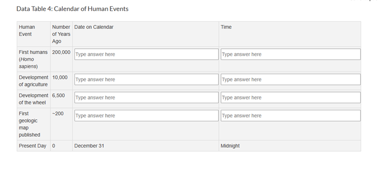 Solved Data Table 3: Calendar of Geologic EventsData Table | Chegg.com Solved Data Table 3: Calendar of Geologic EventsData Table | Chegg.com