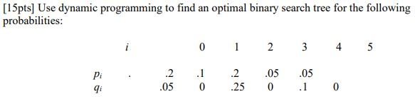 [15pts] Use dynamic programming to find an optimal | Chegg.com