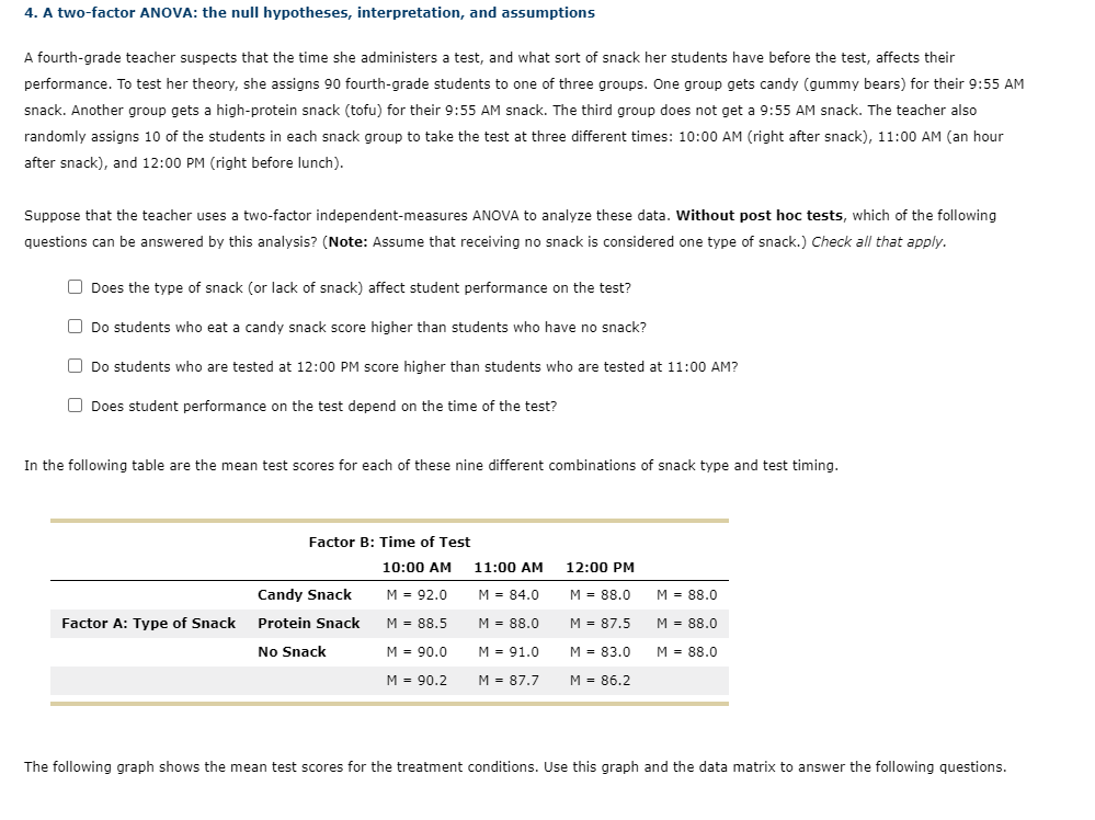 Solved 4. A two-factor ANOVA: the null hypotheses, | Chegg.com