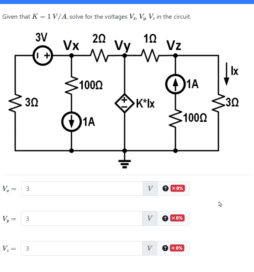 Solved Given that K=1V/A, solve for the voltages Vx,Vy,Vz in | Chegg.com