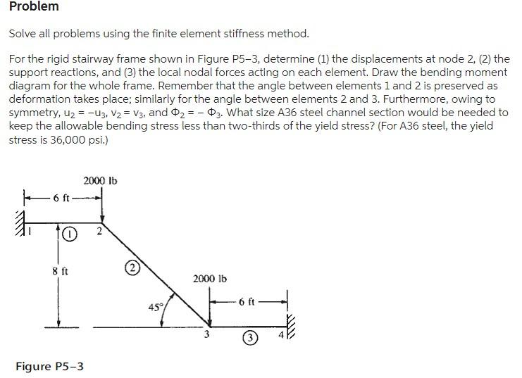 Solved Solve all problems using the finite element stiffness | Chegg.com
