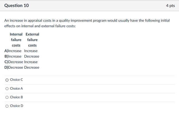 Solved Question 10An increase in appraisal costs in a | Chegg.com