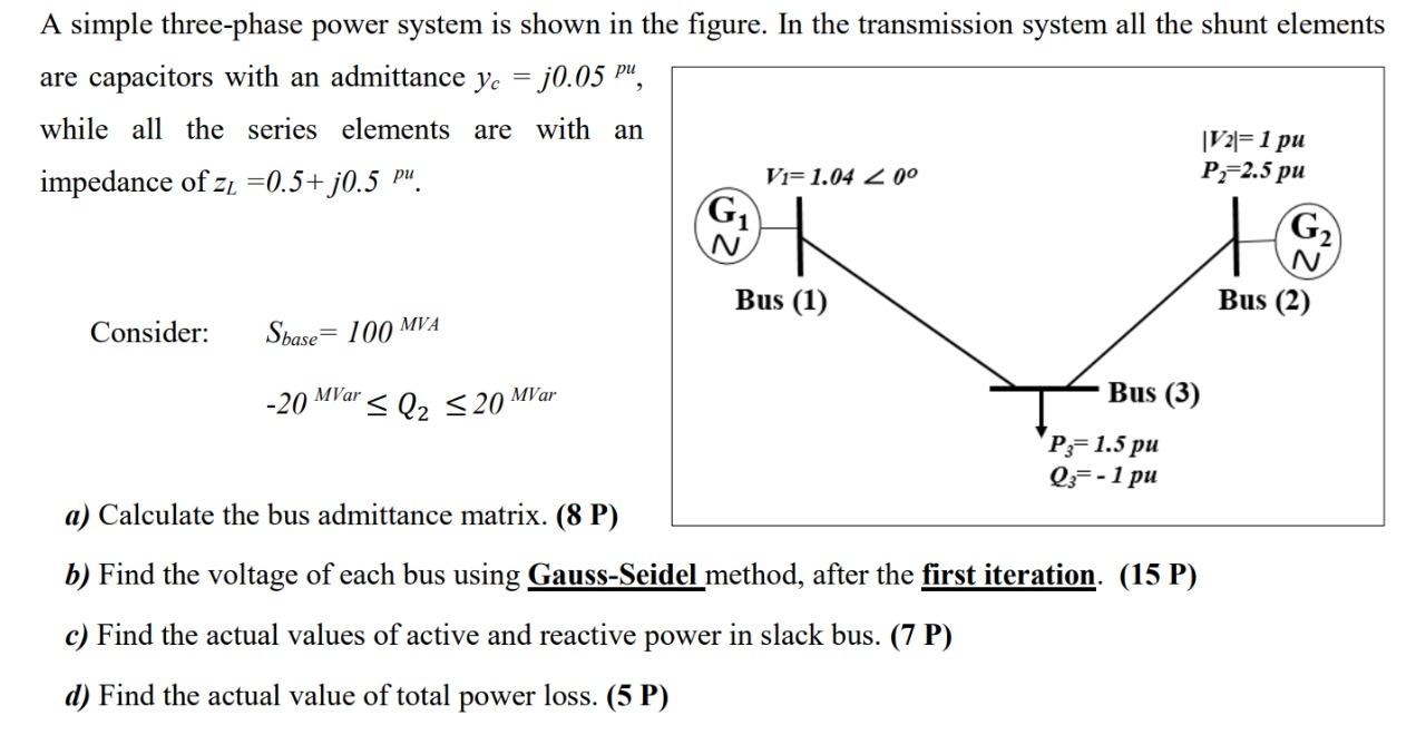 A simple three-phase power system is shown in the | Chegg.com