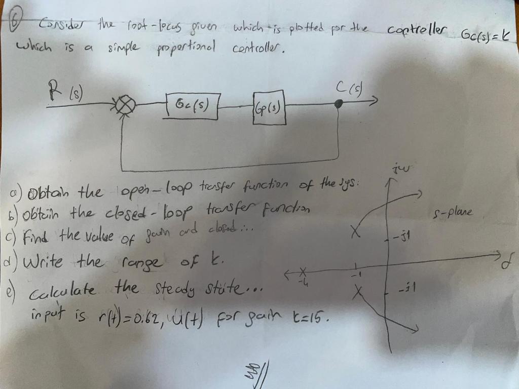 Solved 6 consider the root-locus given which is plotted for | Chegg.com