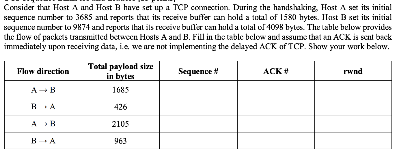 Answered Consider That Host A And Host B Have Set Up A Tcp 