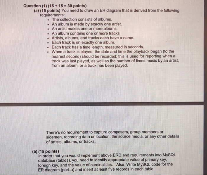 Solved Question (1) (15+15 30 points) (a) (15 points) You | Chegg.com
